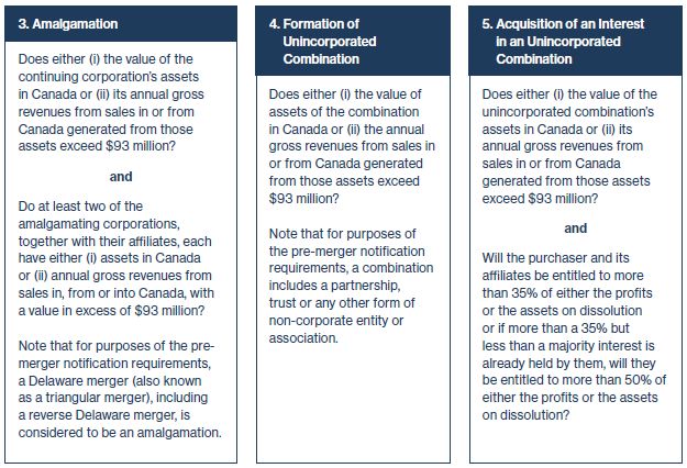 Pre-Merger Notification Guide: Canada's Competition Act - Antitrust, EU ... Pre-Merger Notification Guide: Canada's Competition Act - Antitrust, EU ...
