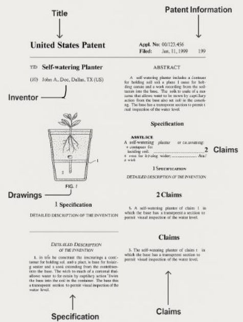 Patent Searching — Strategies And Best Practices - Patent - United States