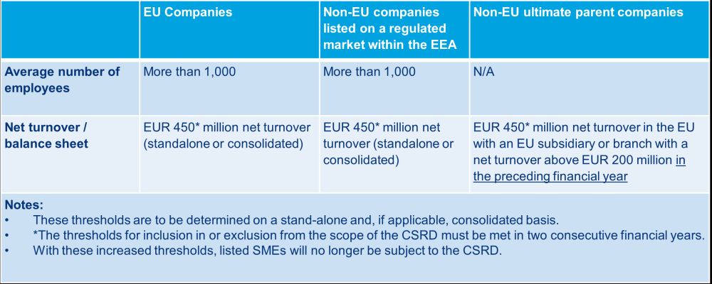 The Omnibus Saga Comes To An End (For Now): How The Final Omnibus ...