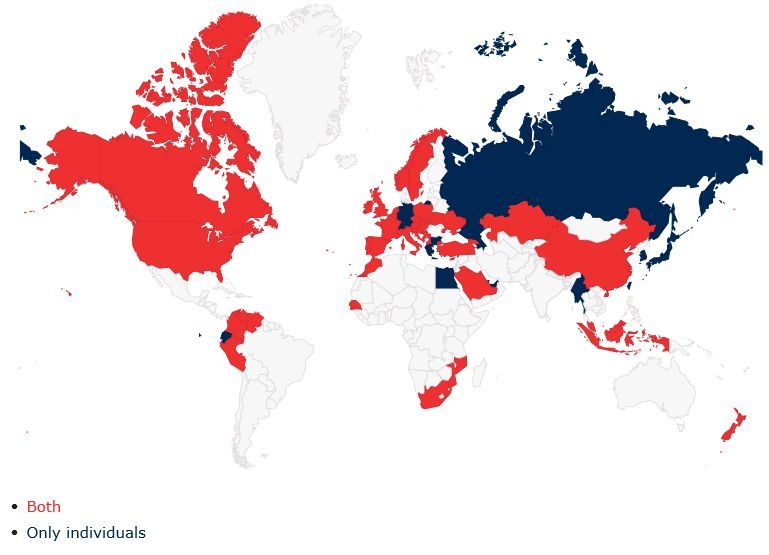 Global GCN Survey: Commercial Bribery Prohibitions And Enforcement ...